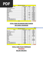 Tabel 2.1. Nilai Suseptibilitas Batuan Dan Mineral (Telford, 1990 ...