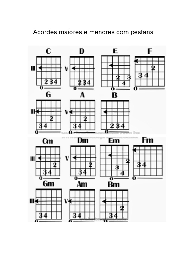 Acordes Maiores e Menores Com Pestana | PDF