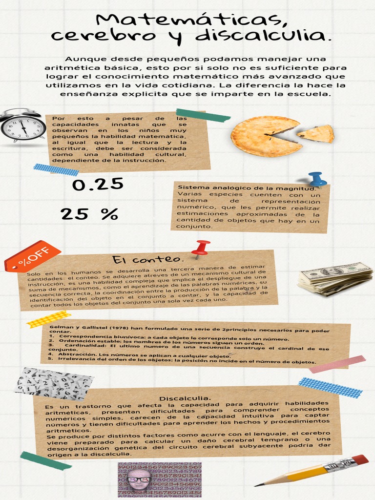Matemáticas, cerebro y discalculia. | PDF | Cerebro | Cognición