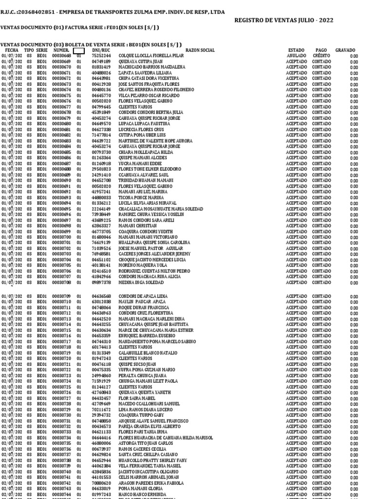 Registroventas 2022 07 01 2022 07 31 Pdf
