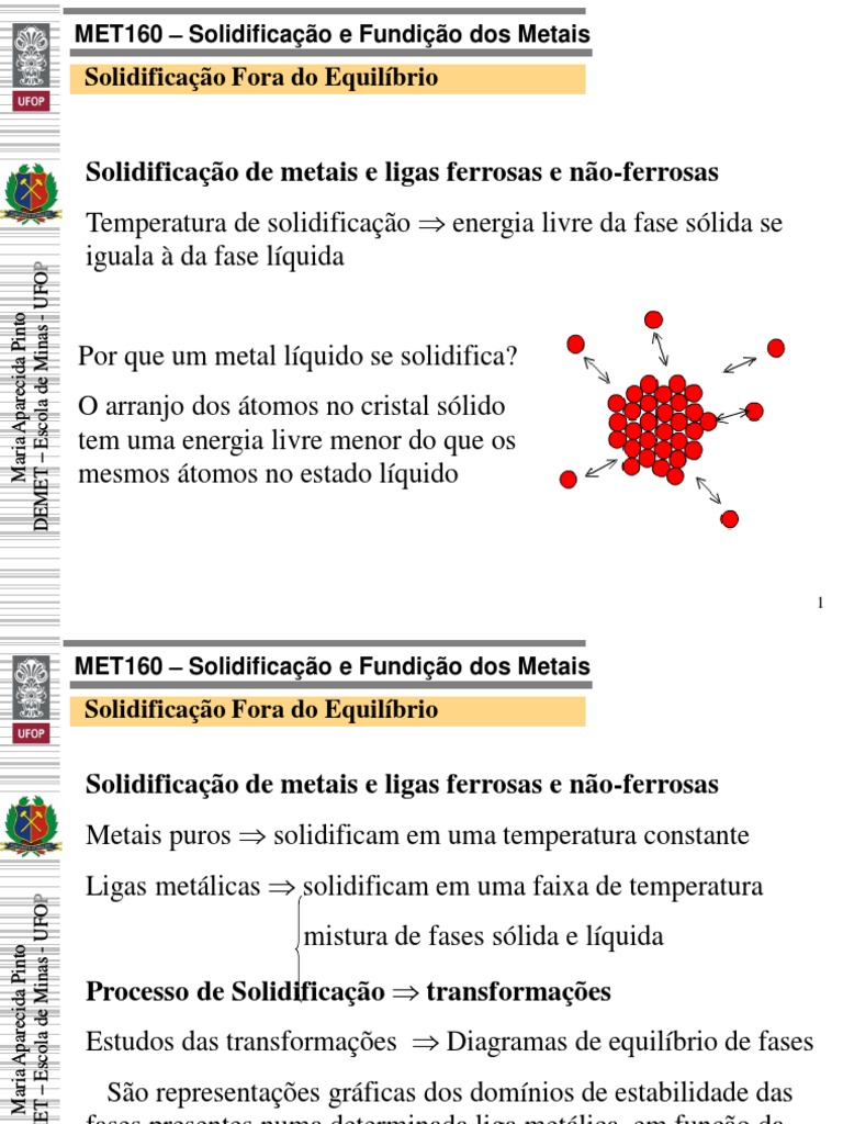 Processos de Solidificação de Metais e Ligas: Diagramas de Equilíbrio ...
