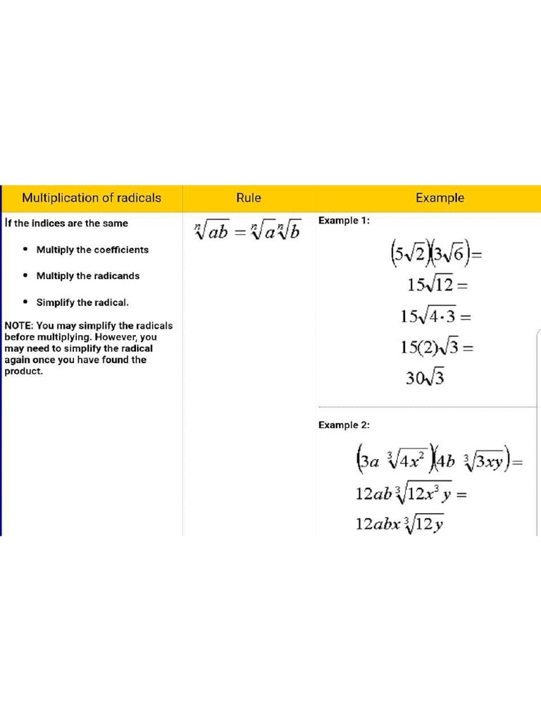 Multiply PDF