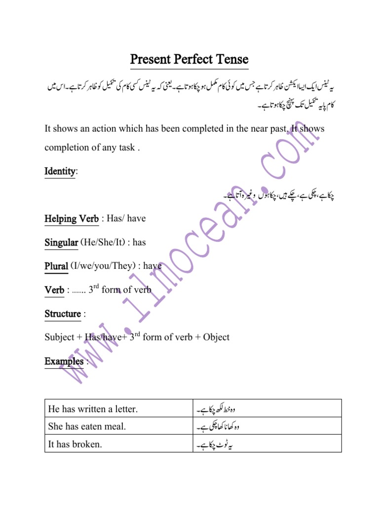 Present Perfect Tense | PDF | Verb | Perfect (Grammar)