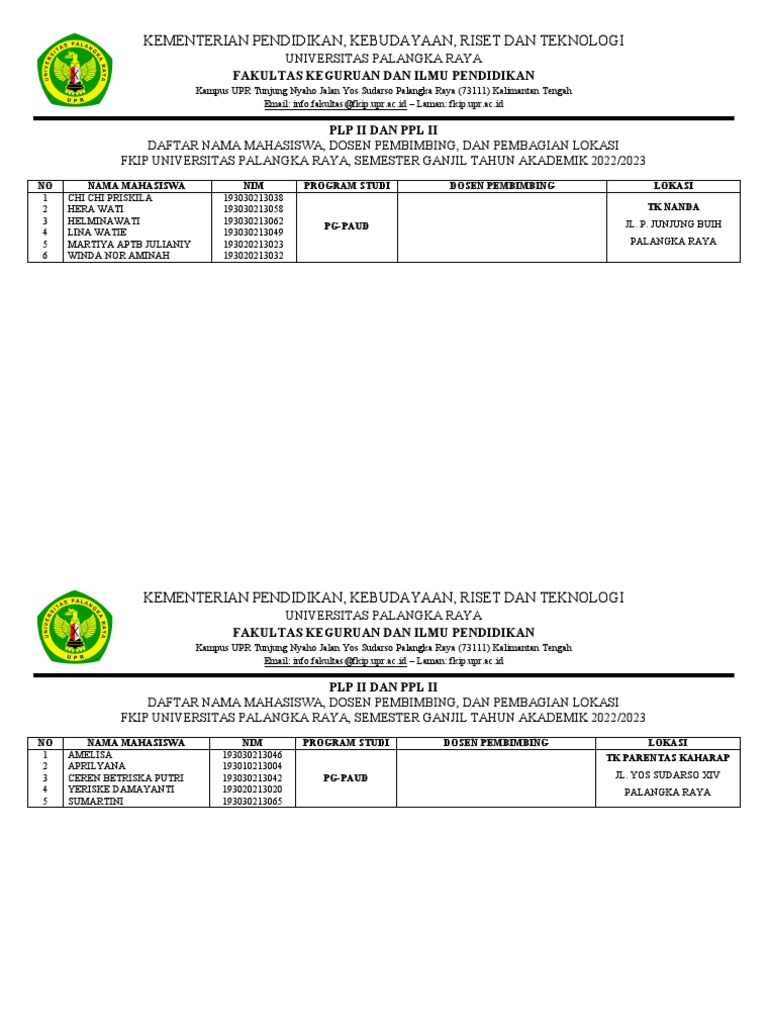Daftar PLP II dan PPL II FKIP UPR | PDF