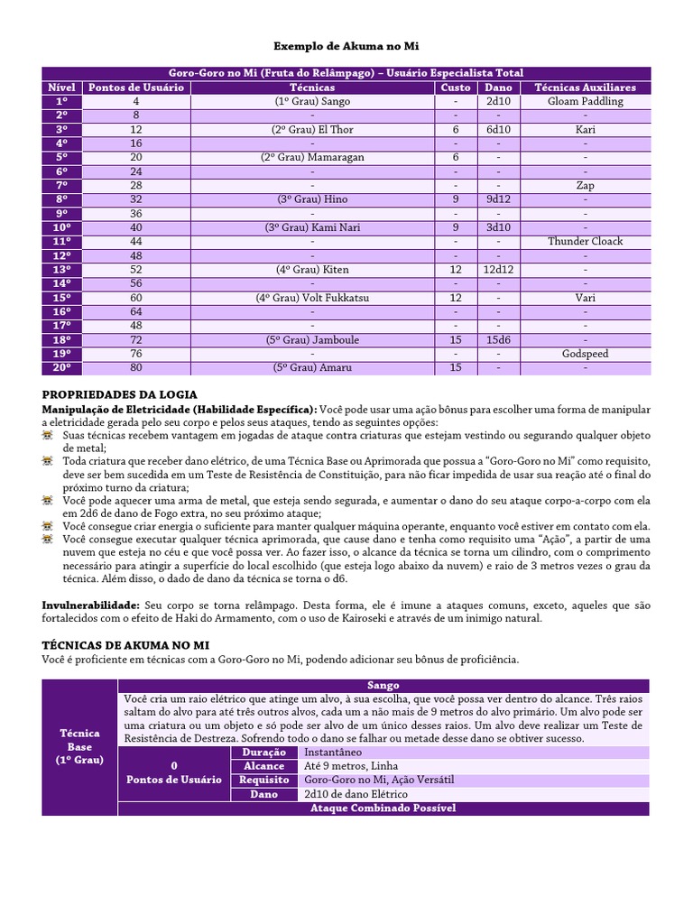 Goro-Goro No Mi | Download grátis PDF | Relâmpago | Eletricidade
