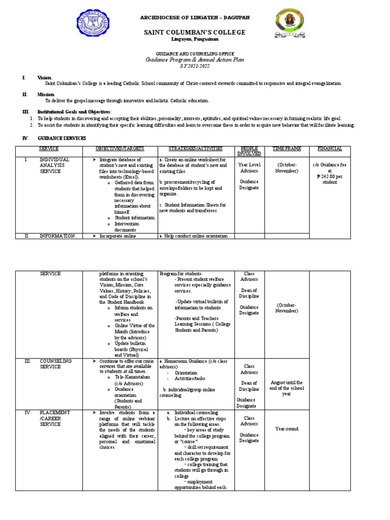 Guidance Program Action Plan 2021-2022 | PDF | Psychology | Cognition