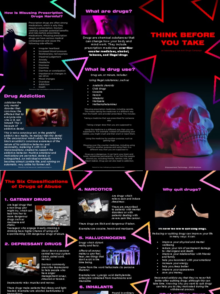 Anti-Drug Awareness Guide | PDF | Substance Abuse | Drugs