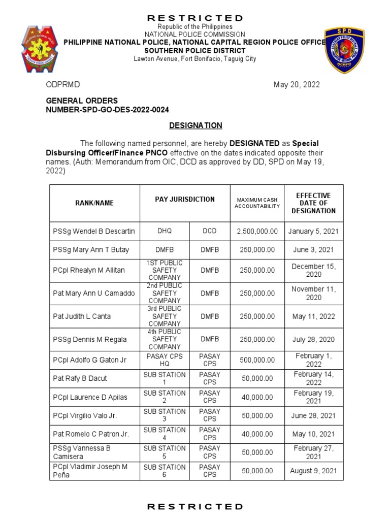 Sample Format Order | PDF | Makati | Local Government
