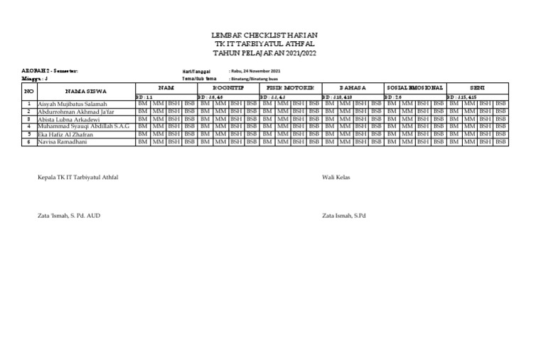 Checklist Harian | PDF