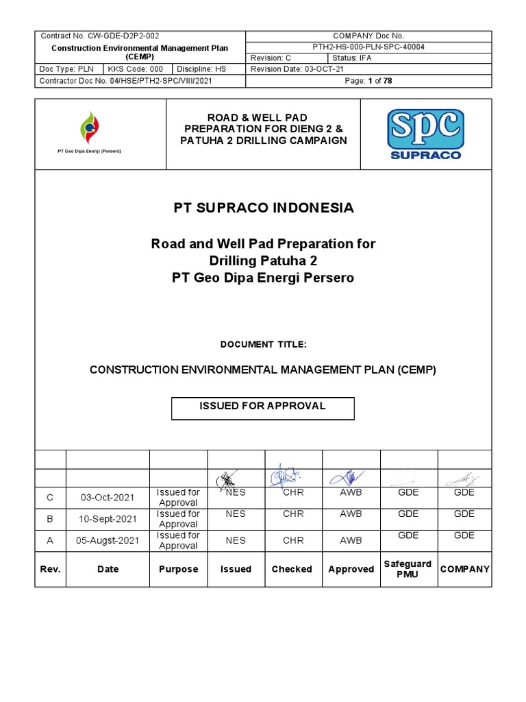 Supraco - CEMP - Rev.C - Patuha - Final Draft - 031121 | PDF | Risk | Occupational Safety And Health