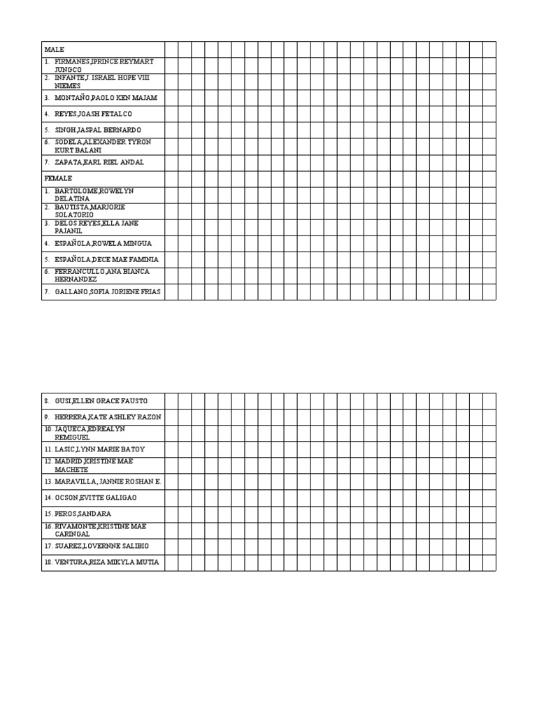 Gerardo Sicat Names | PDF | Home & Garden