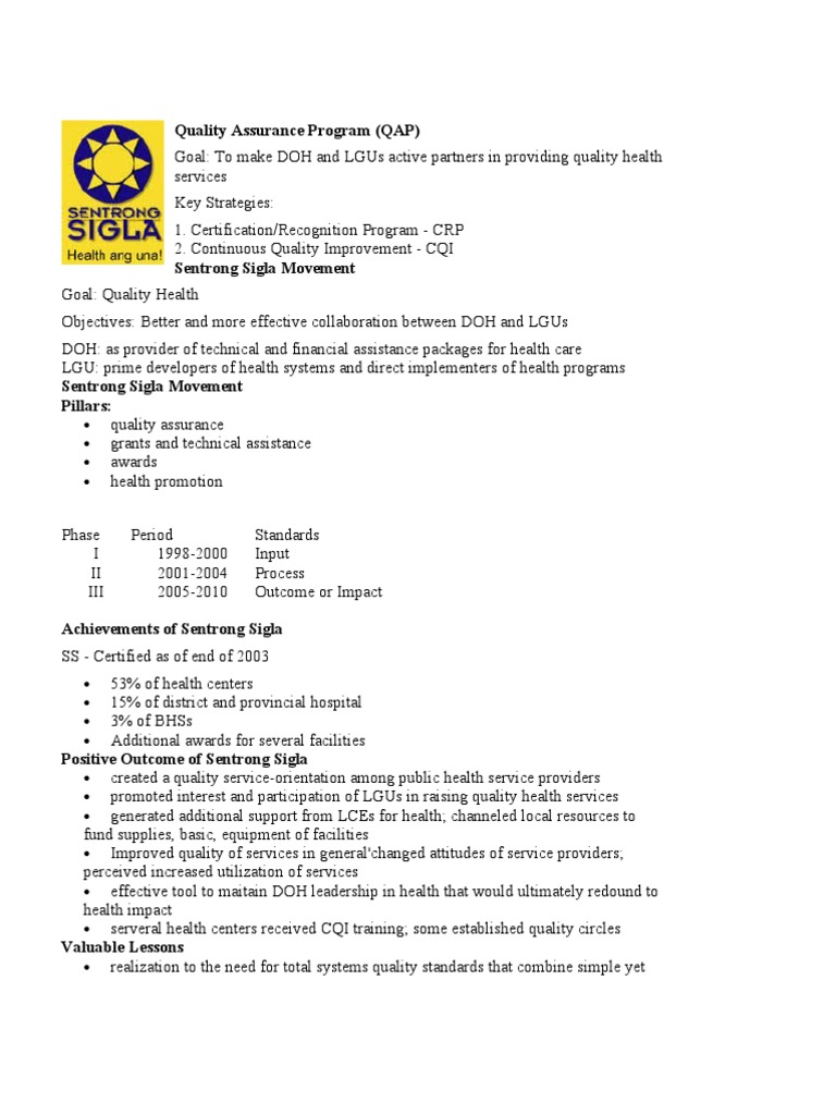 Sentrong Sigla: Quality Assurance Program | PDF | Patient | Health Care