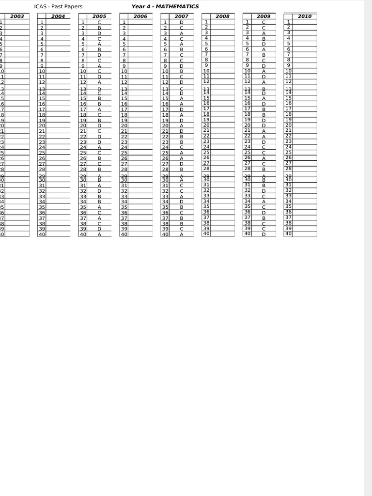 Icas Past Papers Answers | PDF