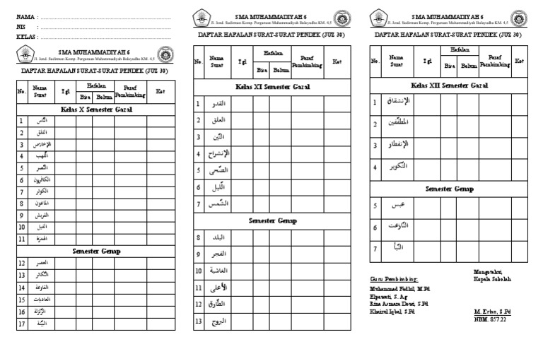 Kartu Hafalan Juz 30 | PDF