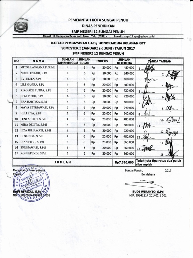 SPJ 2017 Honor - Removed | PDF