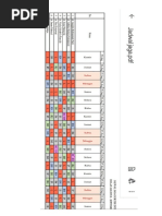 Nellhaus Chart Head Circumferencepdf | PDF