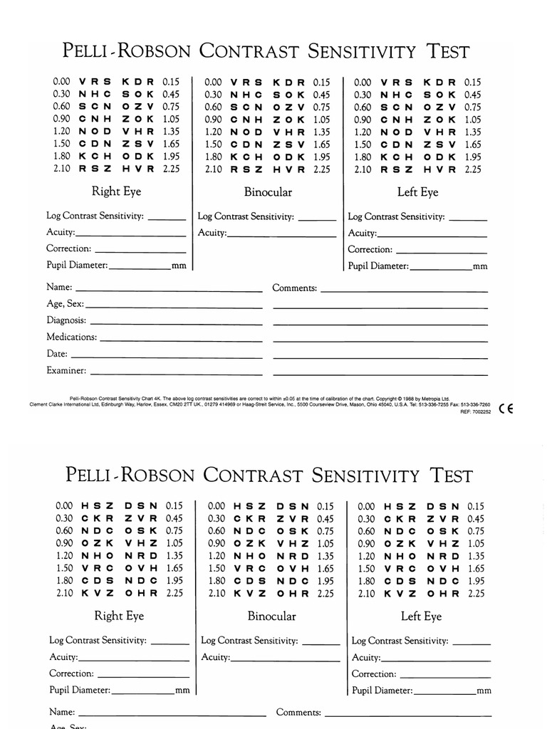 Pelli-Robson & ETDRS Score Sheet & Instructions | PDF | Vision | Senses