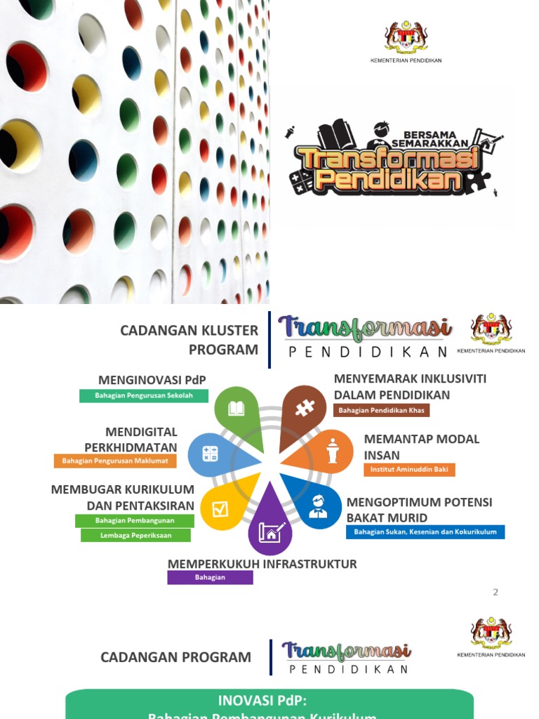 Slide 3-Minute PDP Pitching - SEKOLAH | PDF