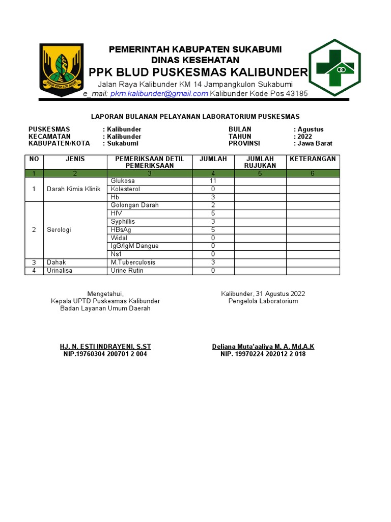 Laporan Lab. Agustus 2022 PKM Kalibunder | PDF