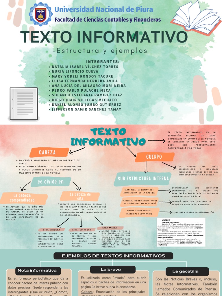 Estructura de Textos Informativos | PDF