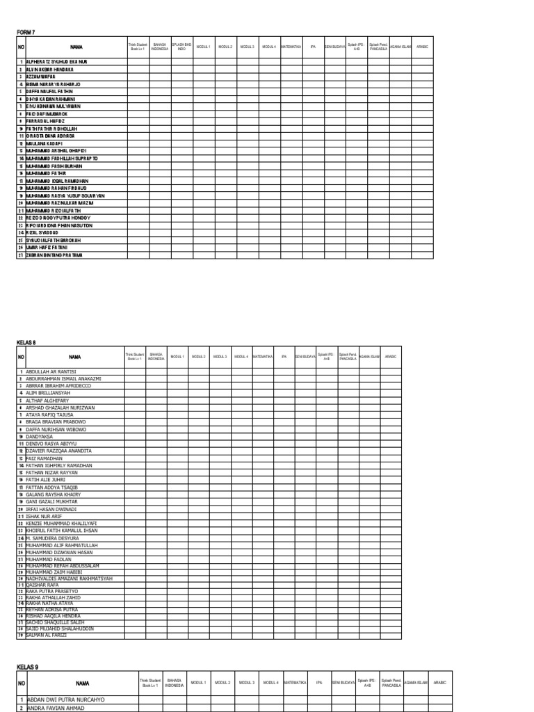 List Pembagian Buku SMP Boys | PDF