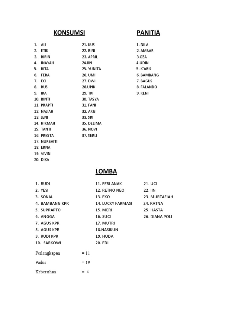 Daftar Panitia | PDF