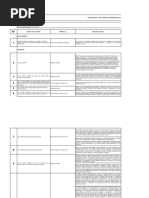 PTS Procedimiento de Manejo Seguro de Montacargas | PDF | Máquina ...