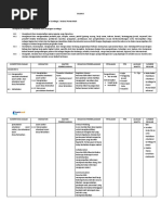Contoh RPP Kurikulum Deep Learning Untuk SMK Akuntansi | PDF