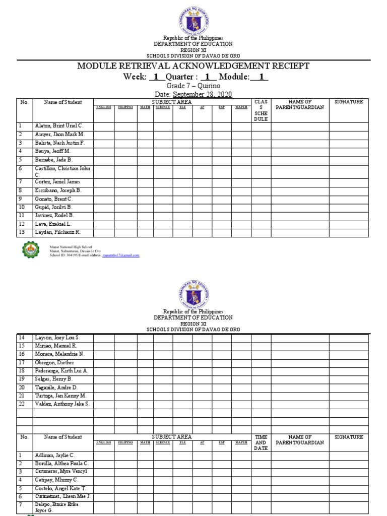 Module Checklist | PDF
