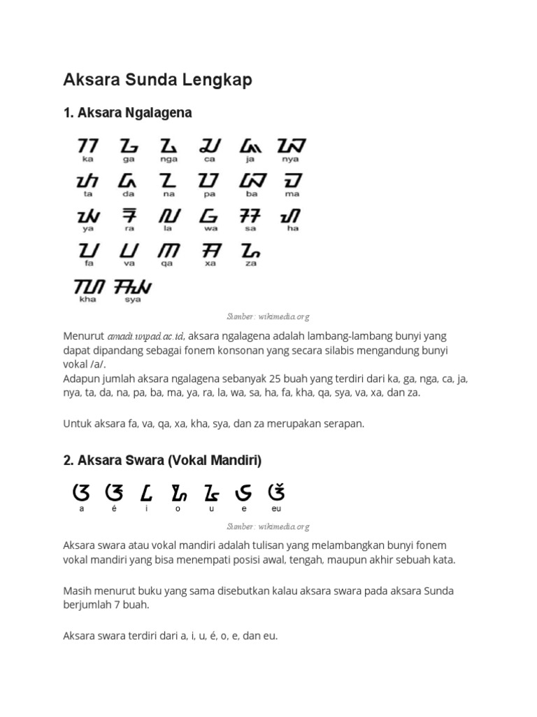 Aksara Sunda Lengkap: Sejarah, Komposisi, dan Contoh Penulisan | PDF