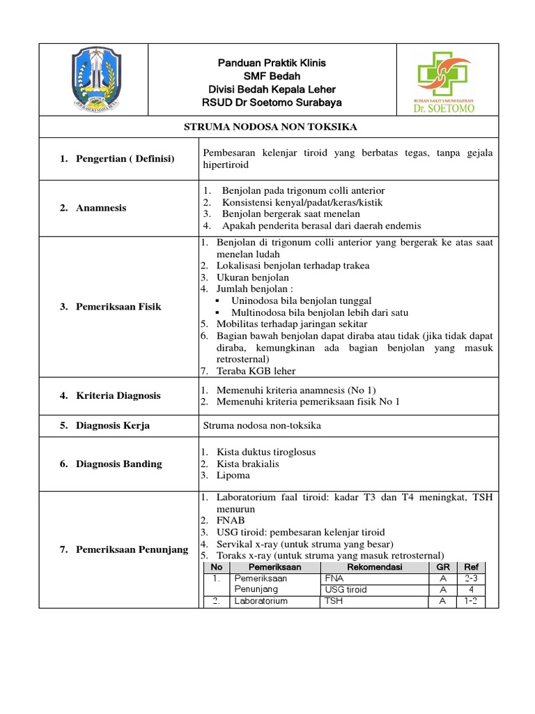 PPK Struma Nodosa | PDF