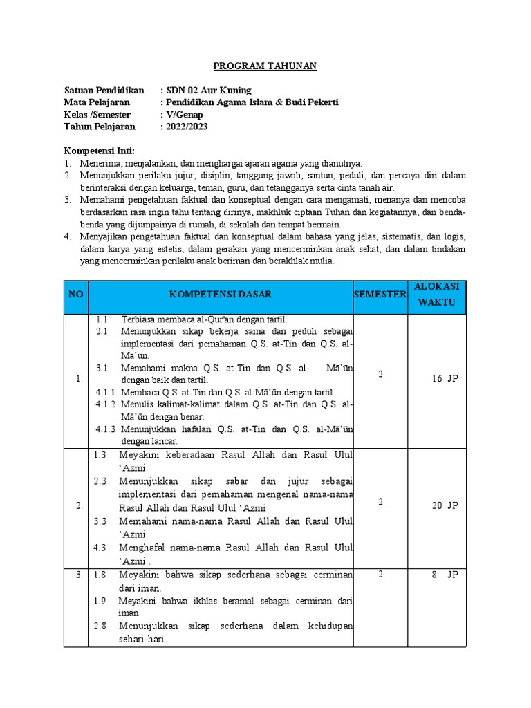 Prota PAI Kelas 5 SEM 2 | PDF