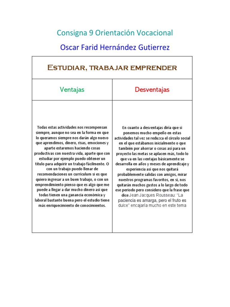 Consigna 9 Orientación Vocacional Oscar Farid Hernandez Gutierrez | PDF