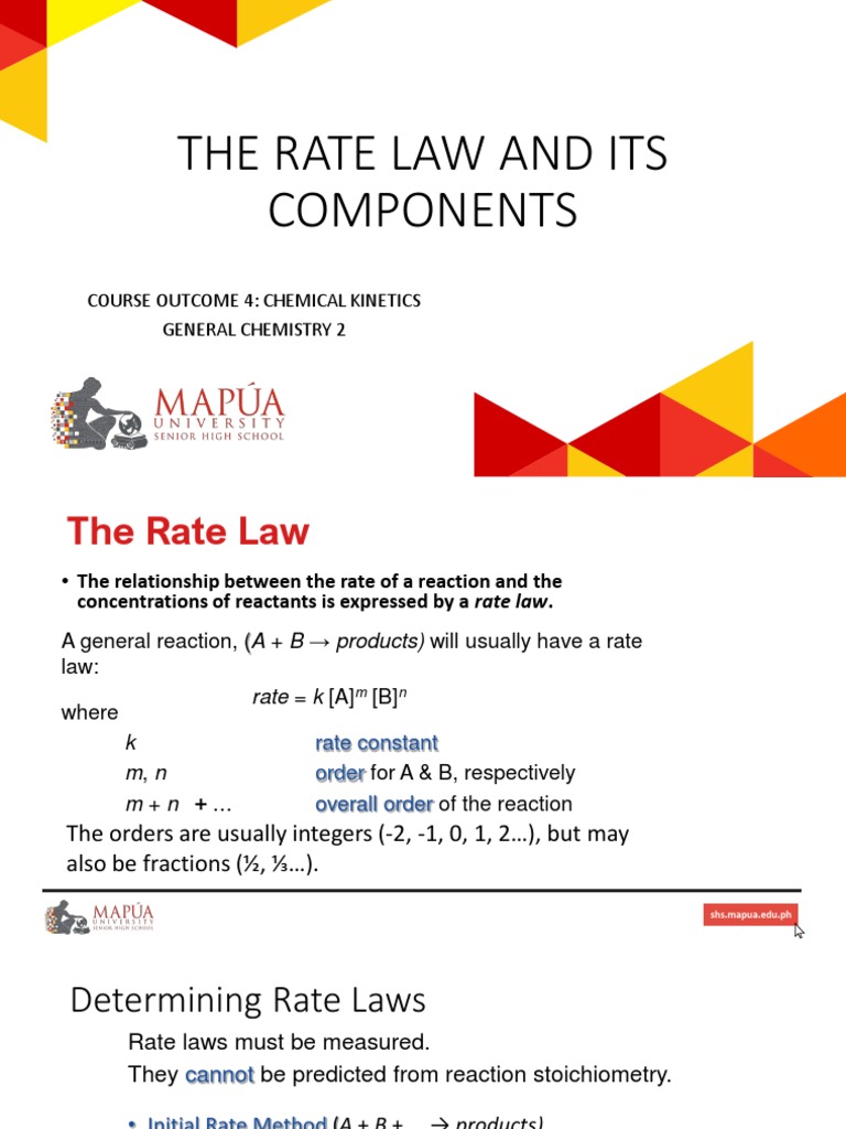 CHM02-CO4-Lesson 3 - THE-RATE-LAW-AND ITS-COMPONENTS | Download Free ...