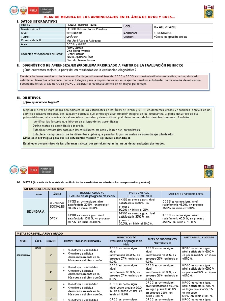 Plan de Mejora Área CCSS - DPCC | PDF | Evaluación | Aprendizaje