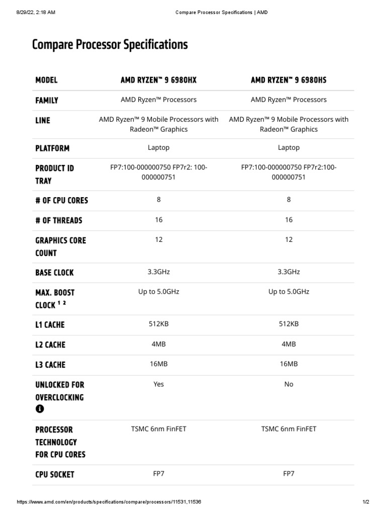 Compare Processor Specifications - AMD | Download Free PDF | Advanced ...