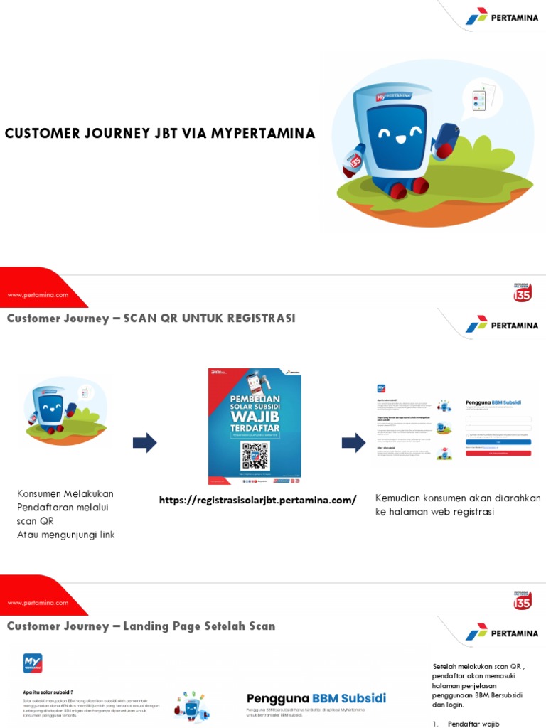 Panduan Registrasi Konsumen Program Penyaluran JBT Via MyPertamina | PDF