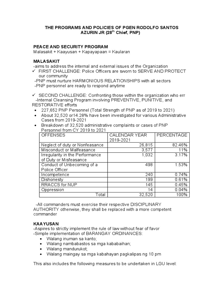 The PNP Quad Concept | PDF | Police | Crimes