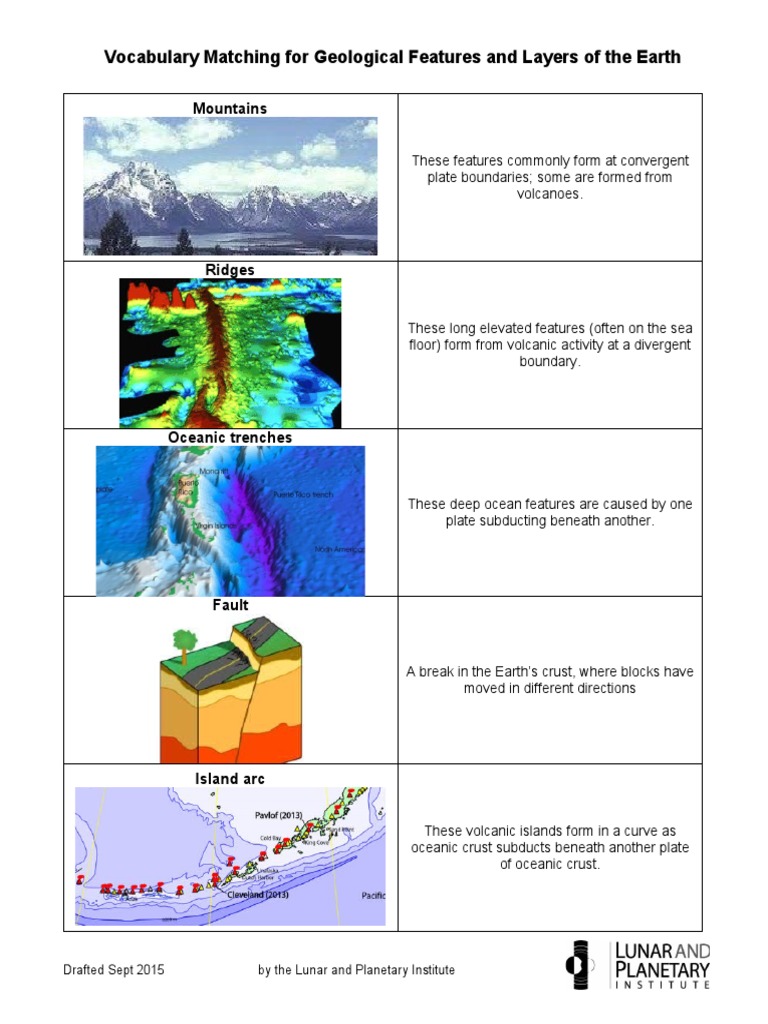 Vocabulary Features and Layers of Earth | PDF | Plate Tectonics | Earth