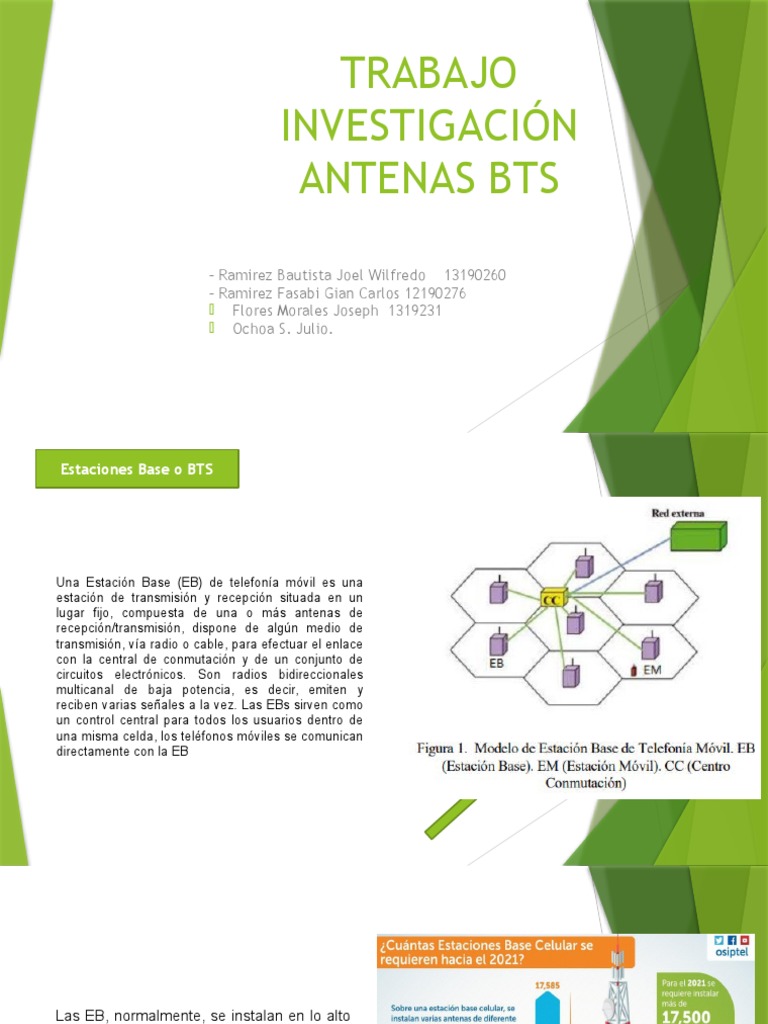 Antena BTS | PDF