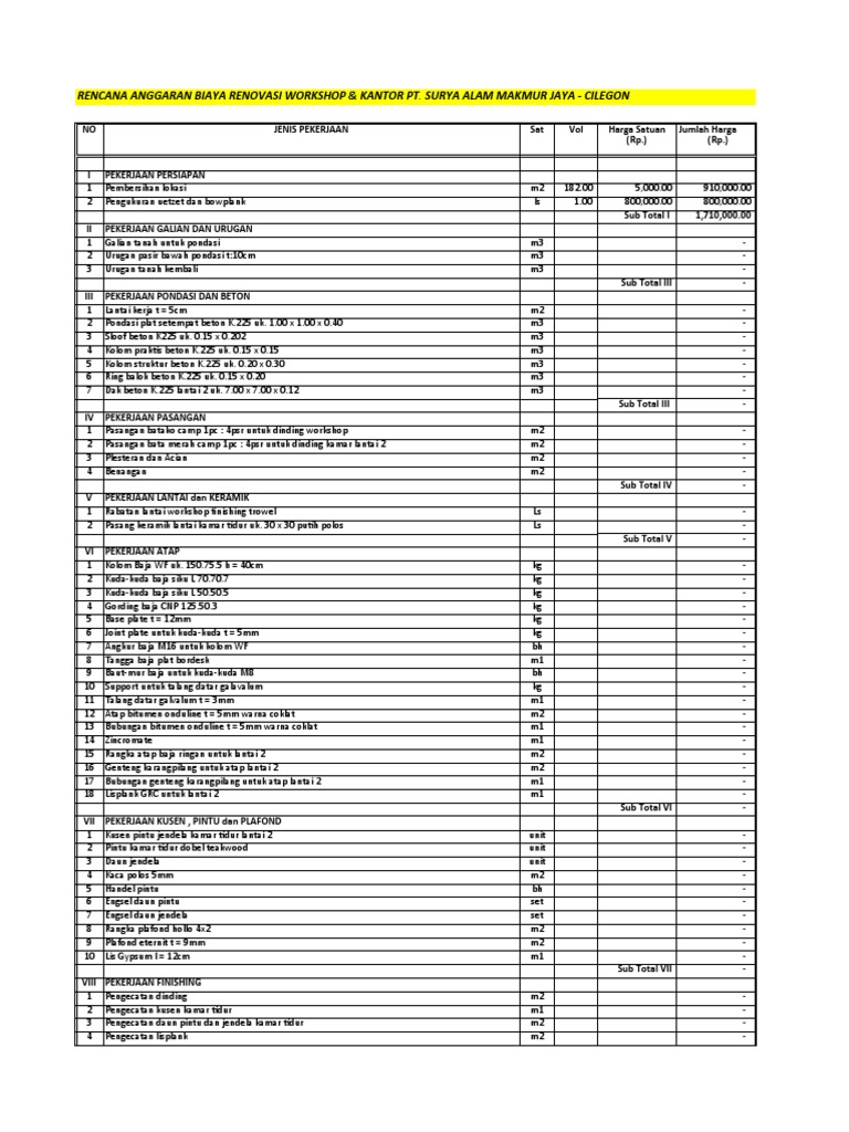 RAB Workshop Ayatulloh | PDF
