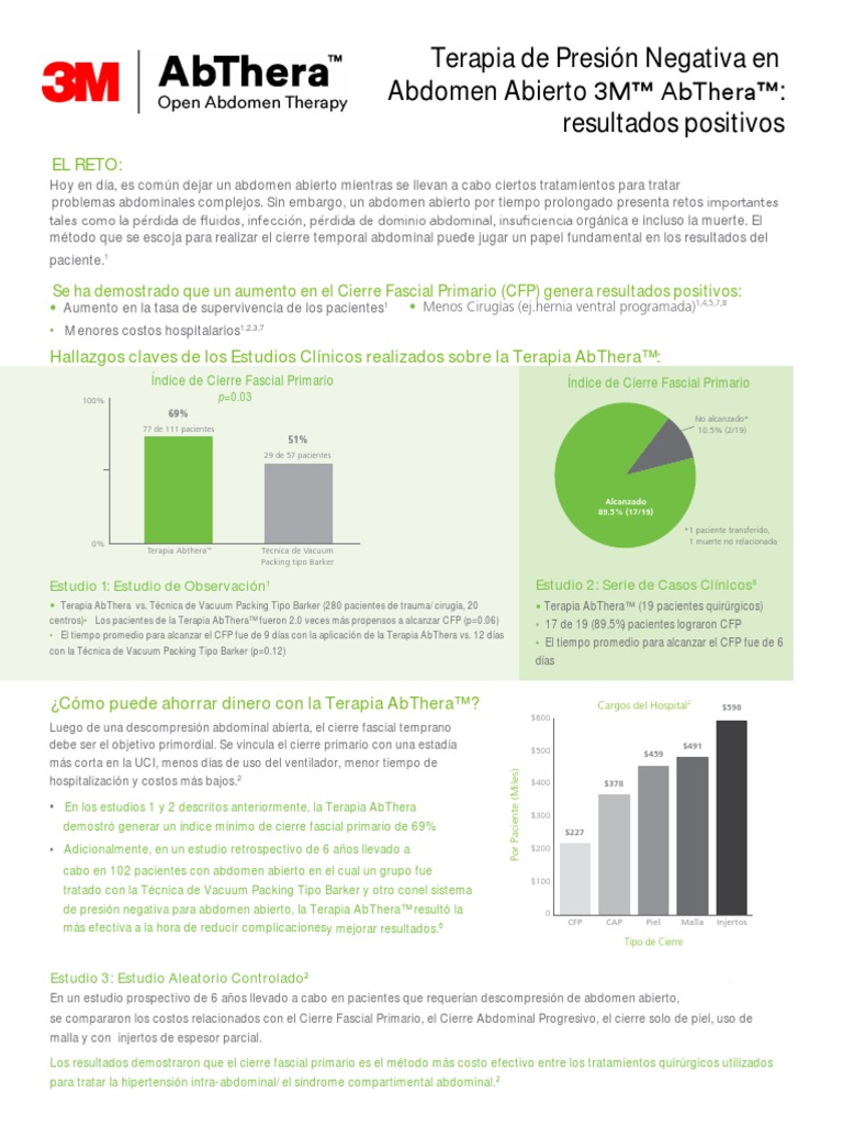 3M™ Abthera™ Economic Sell Sheet | PDF | Cirugía | Ciencias de la Salud