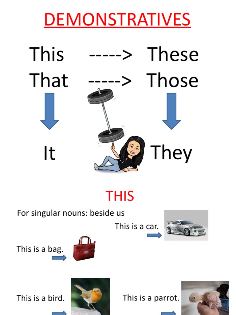 Demonstrative Adjectives Activities Promoting Classroom Dynamics Group ...