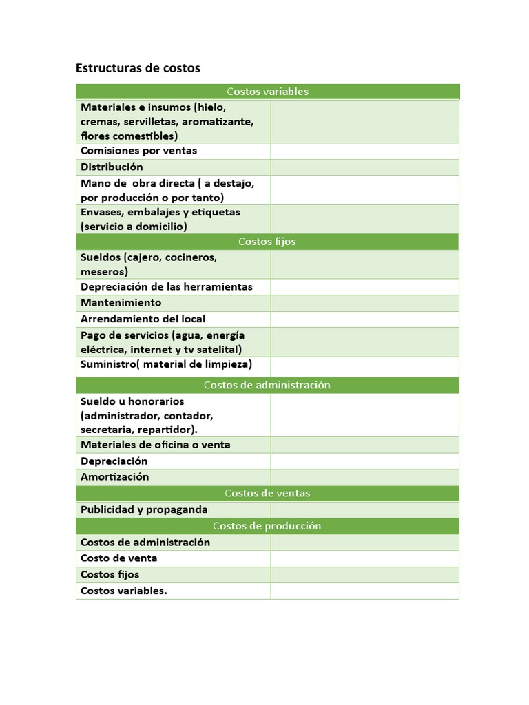 Estructuras de Costos | PDF | Inflación | Business