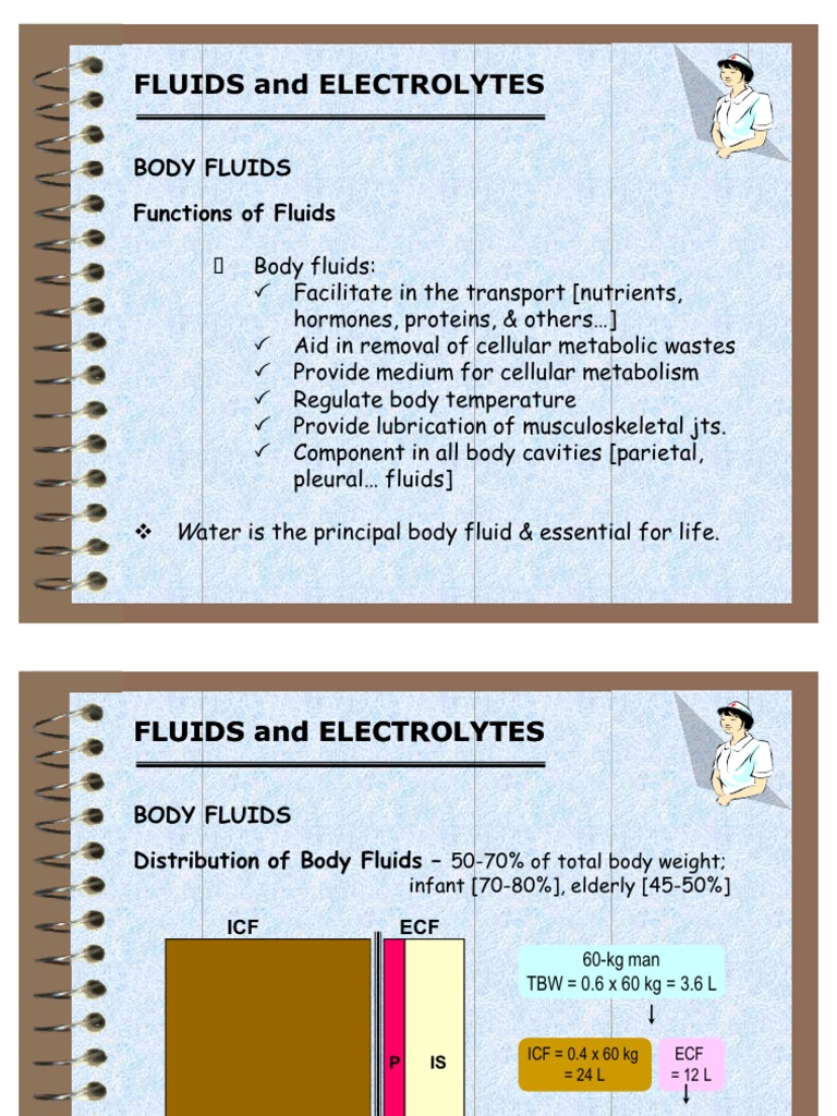 Fluids and Electrolytes | PDF | Burn | Electrolyte