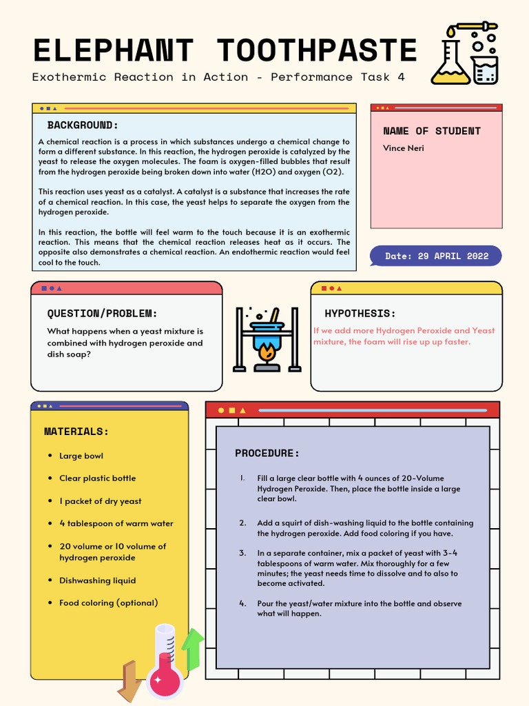 Neri - Laboratory Report (Performance Task 4) | PDF | Chemical ...