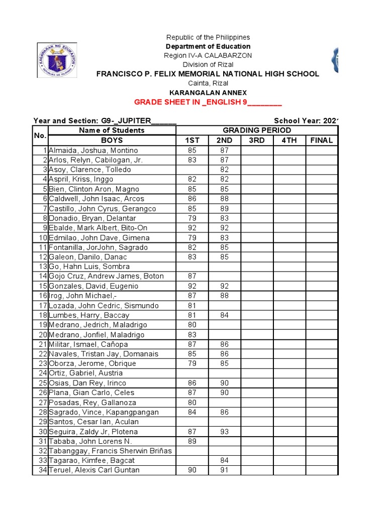 English 9 Grade Sheet 2021-2022 | PDF