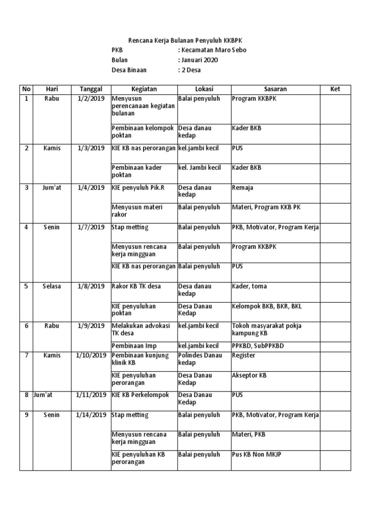 Rencana Kerja Bulanan 6 | PDF