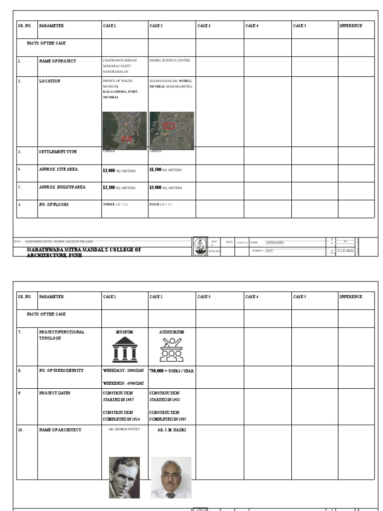 Matrix Composition | PDF | Architect