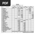 Farm Chart of Accounts Example Updated | PDF | Payroll Tax | Expense